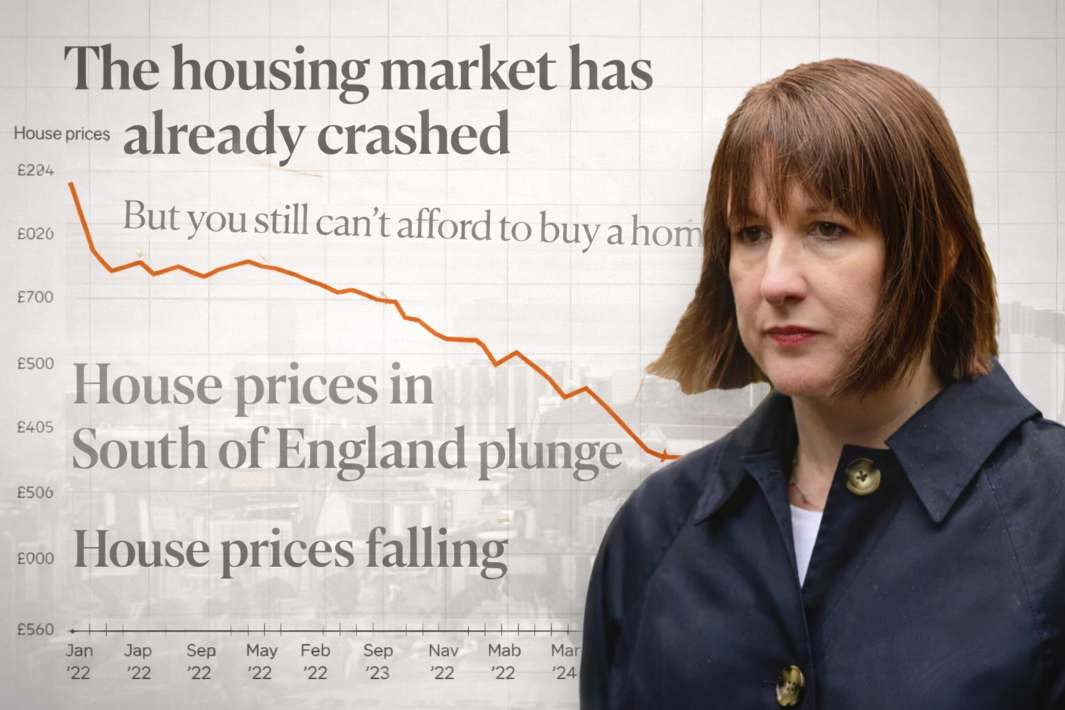 Are UK House Prices Really Falling? Testing the Claims - Industrial ...